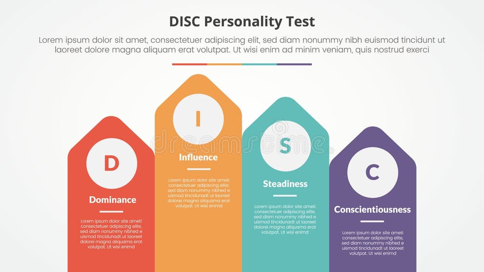 Disc Personality Stock Illustrations – 329 Disc Personality Stock ...