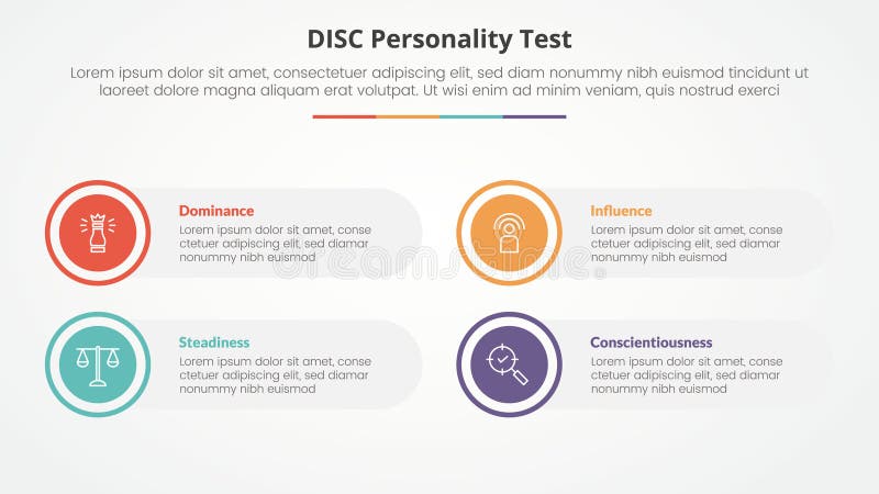 DISC Personality Test Concept for Slide Presentation with Big Circle on ...