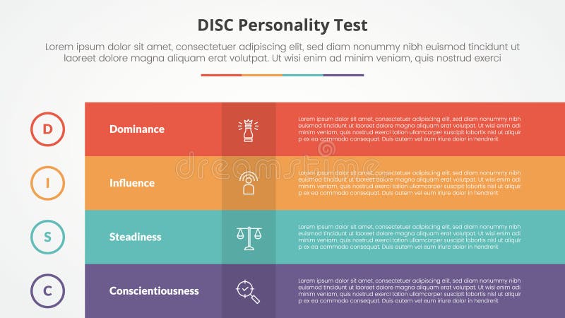 DISC Personality Test Concept for Slide Presentation with Box Table ...