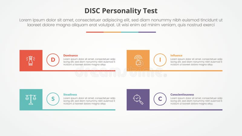 DISC Personality Test Concept for Slide Presentation with Creative ...