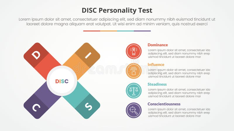 DISC Personality Test Concept for Slide Presentation with X Cross Shape ...