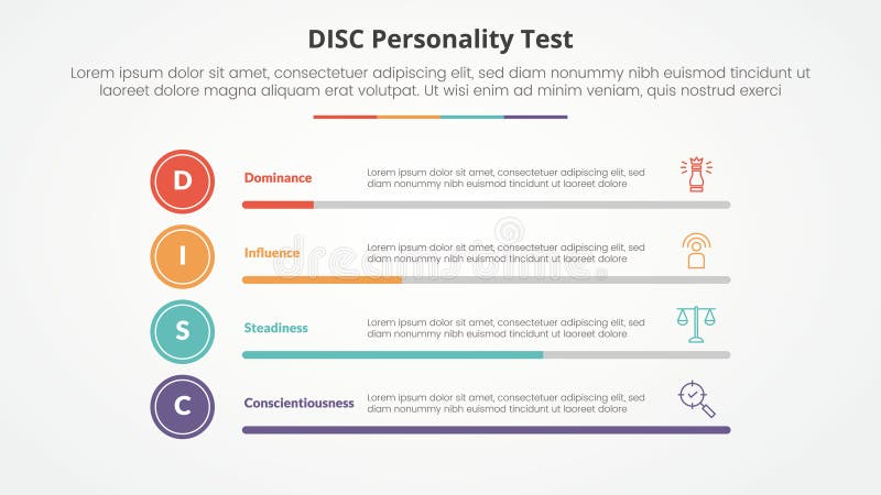 DISC Personality Test Concept for Slide Presentation with Horizontal ...