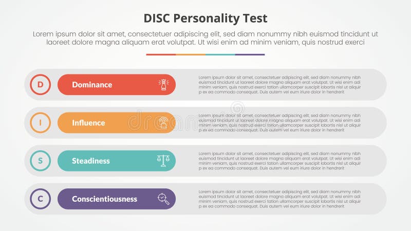 DISC Personality Test Concept for Slide Presentation with Long Round ...