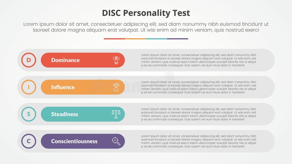 DISC Personality Test Concept for Slide Presentation with Long Round ...