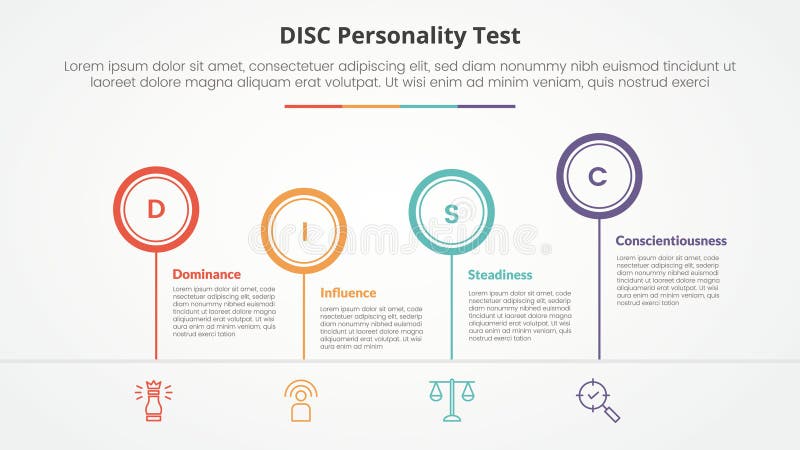 DISC Personality Test Concept for Slide Presentation with Outline ...