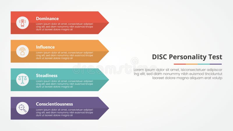 DISC Personality Test Concept for Slide Presentation with Rectangle ...