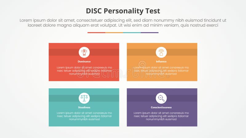DISC Personality Test Concept for Slide Presentation with Rectangle Box ...