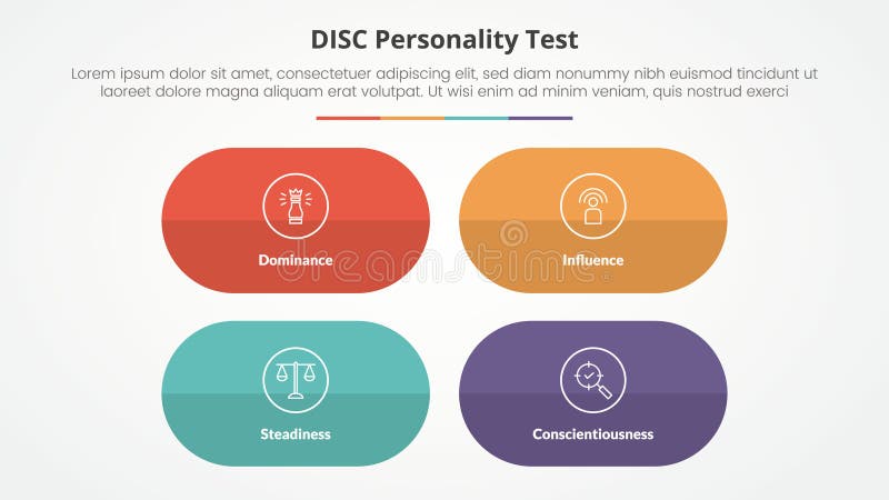 DISC Personality Test Concept for Slide Presentation with Round Capsule ...