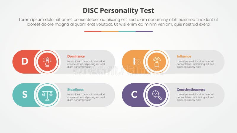 DISC Personality Test Concept for Slide Presentation with Round ...