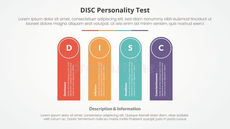 DISC Personality Test Concept for Slide Presentation with Round ...