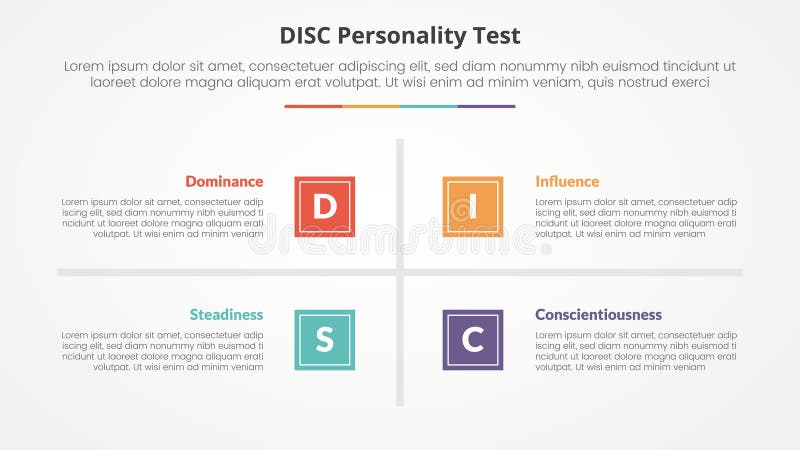 DISC Personality Test Concept for Slide Presentation with Square Base ...