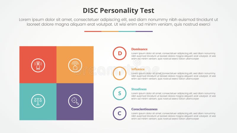 DISC Personality Test Concept for Slide Presentation with Square Box ...