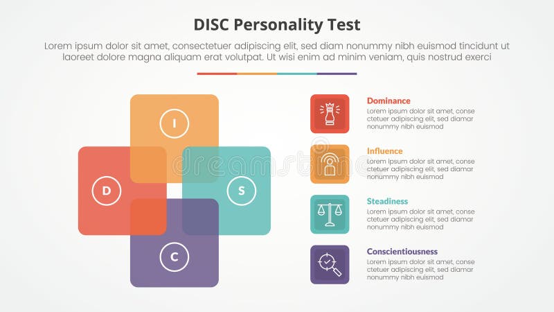 DISC Personality Test Concept for Slide Presentation with Square Cycle ...