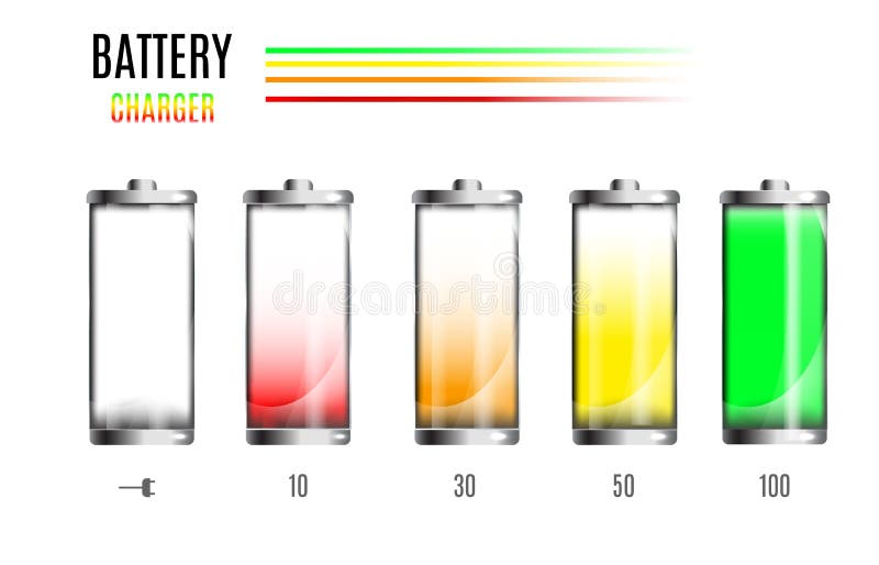 Charged Battery. Full Charge Battery. Battery Charging Status Indicator ...
