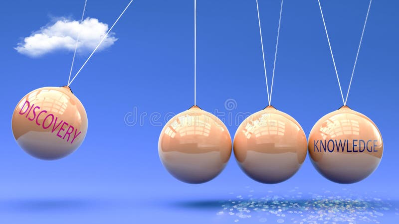 Discovery Gives Energy To Knowledge. a Metaphor in Which Discovery is ...