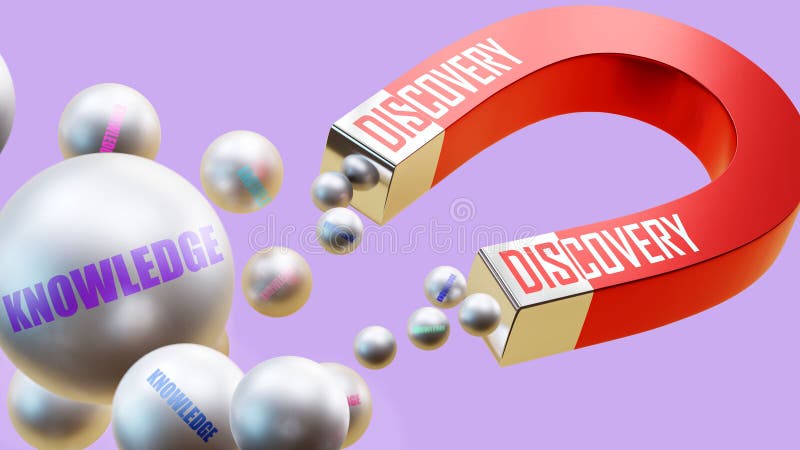 Discovery Which Attracts Knowledge. a Magnet Metaphor in Which ...