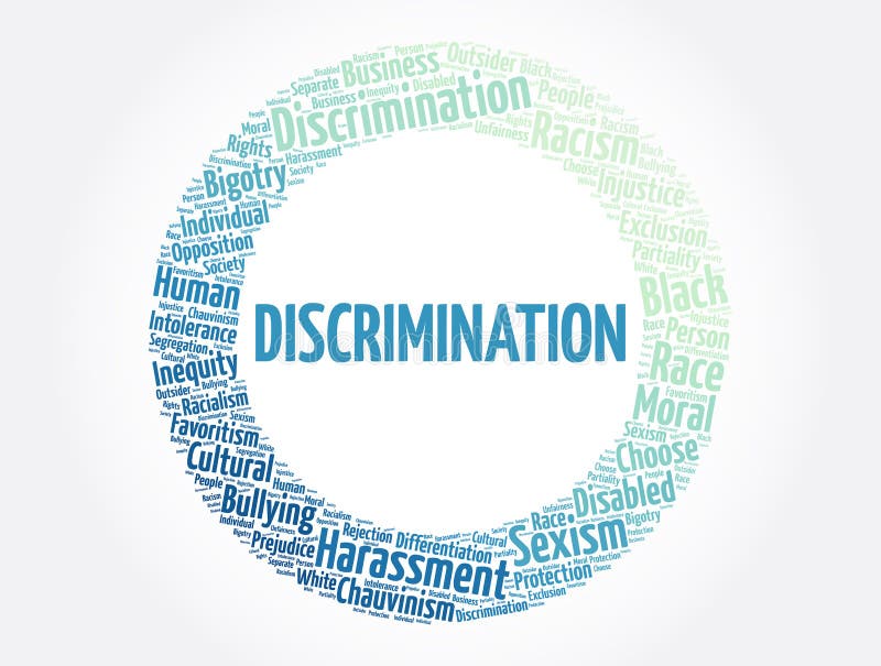 Discrimination Word Cloud Collage, Social Concept Stock Image - Image ...