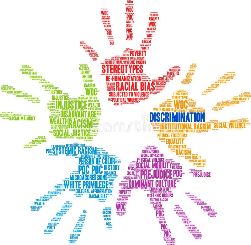 Discrimination Word Cloud Stock Illustrations – 1,799 Discrimination ...