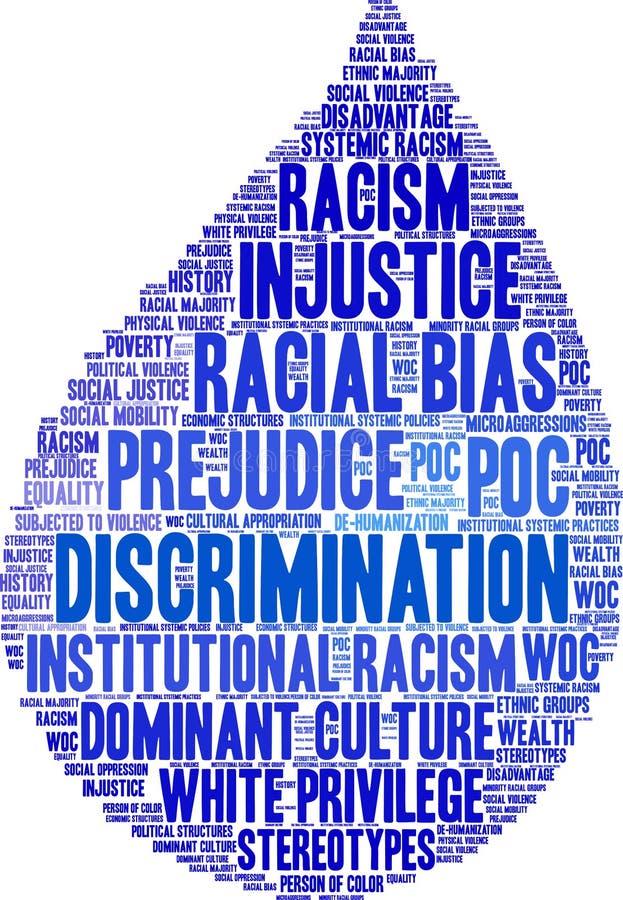 Discrimination Word Cloud Stock Illustrations – 1,799 Discrimination ...