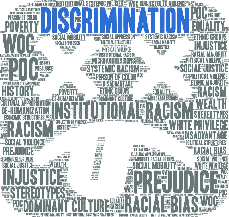Discrimination Word Cloud stock vector. Illustration of gender - 206431240