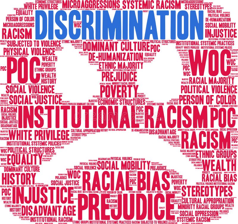 Discrimination Word Cloud stock vector. Illustration of gender - 206431244