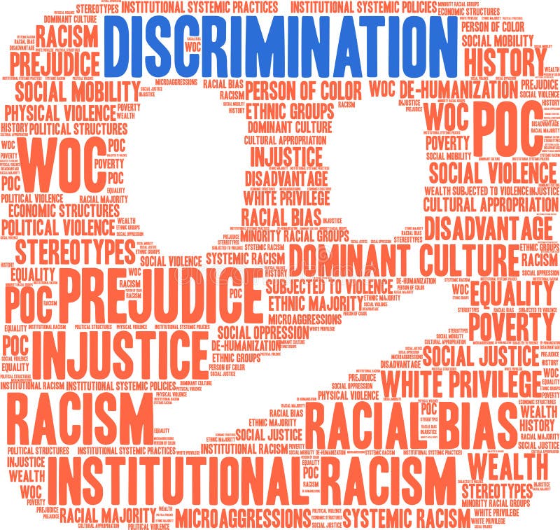 Discrimination Word Cloud stock vector. Illustration of bullying ...