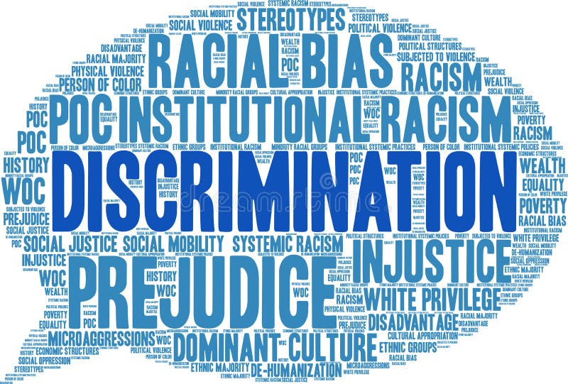 Discrimination Word Cloud Stock Illustrations – 1,799 Discrimination ...