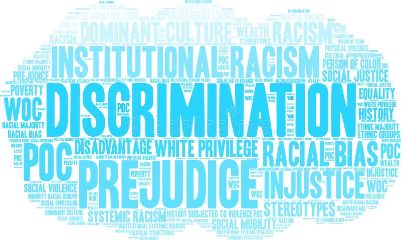 Discrimination Word Cloud stock vector. Illustration of beliefs - 206431255