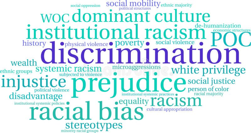 Discrimination Word Cloud Stock Illustrations – 1,799 Discrimination ...
