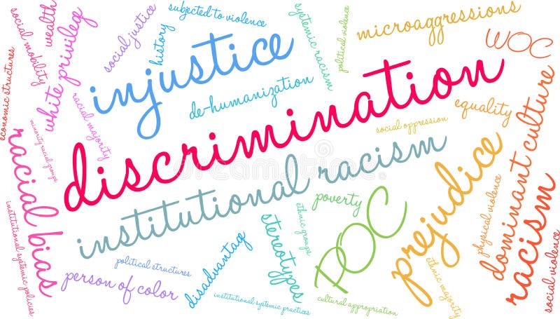 Discrimination Word Cloud Stock Illustrations – 1,799 Discrimination ...