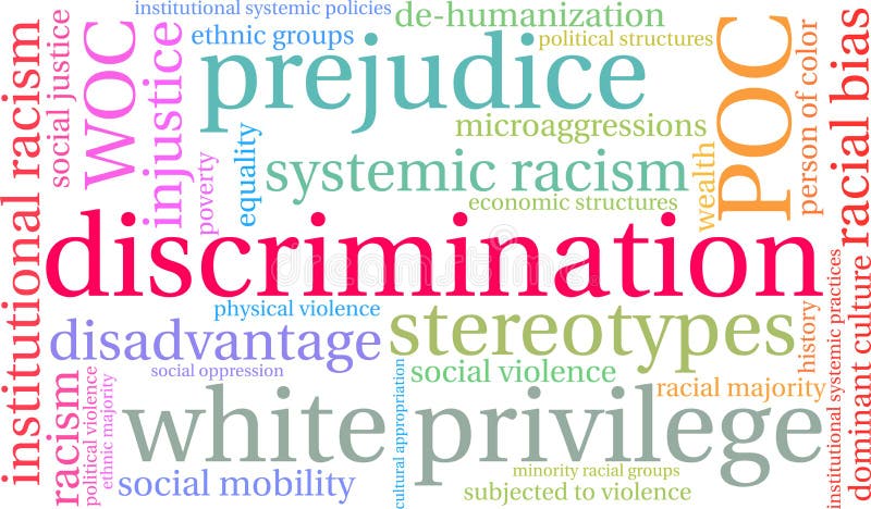 Discrimination Word Cloud stock vector. Illustration of harassement ...