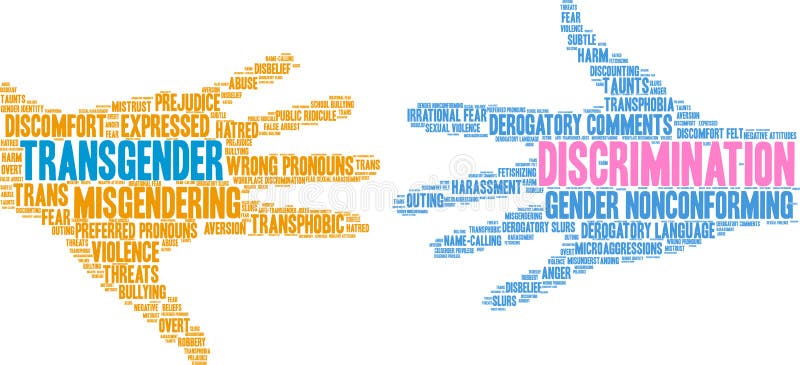 Discrimination Word Cloud stock vector. Illustration of bullying ...
