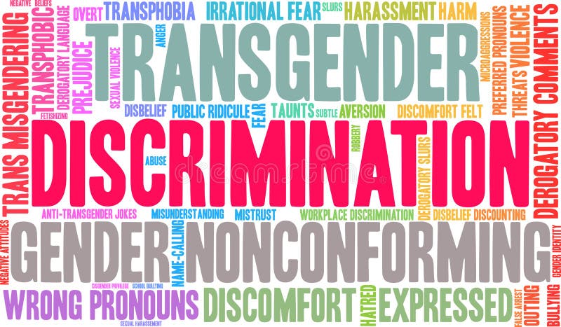 Discrimination Word Cloud stock vector. Illustration of identity ...
