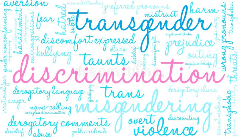Discrimination Word Cloud Stock Illustrations – 1,799 Discrimination ...
