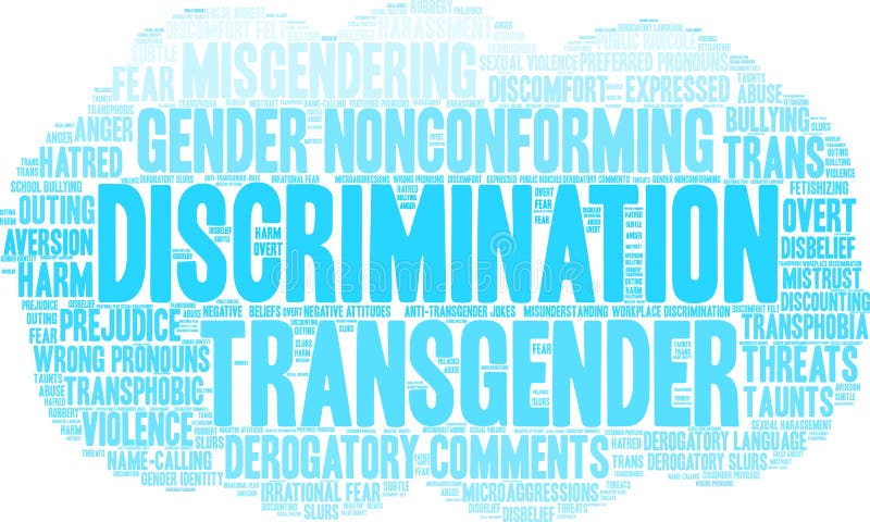 Discrimination Word Cloud Stock Illustrations – 1,799 Discrimination ...