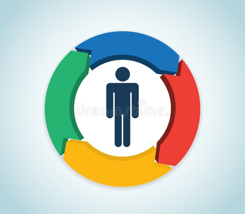 Diseño centrado utilizador stock de ilustración. Ilustración de ...