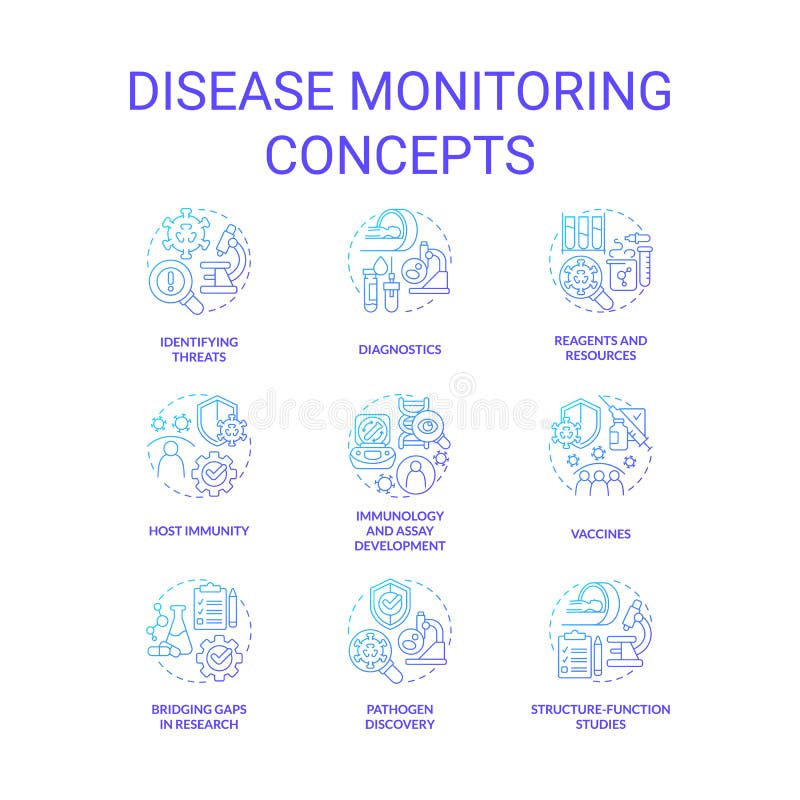 Disease Monitoring Blue Gradient Concept Icons Set Stock Vector ... Disease Monitoring Blue Gradient Concept Icons Set Stock Vector ...