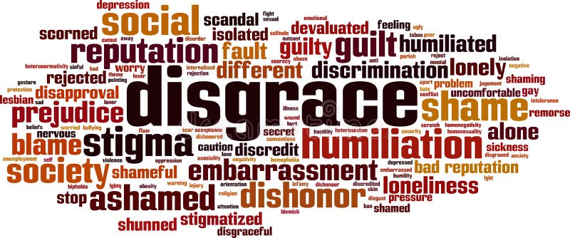 Disgrace word cloud stock vector. Illustration of word - 168823581