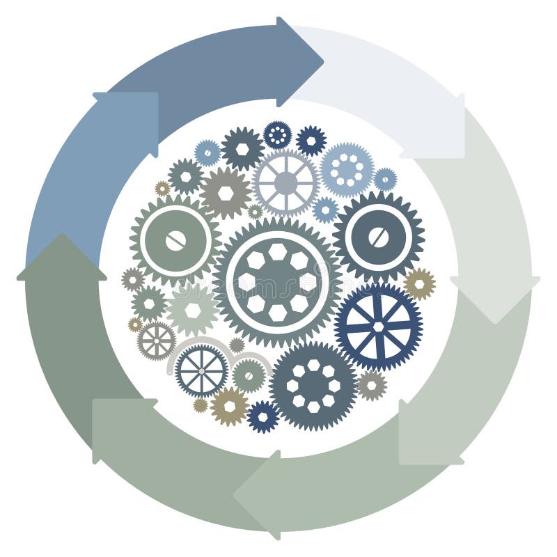 Gears, Cogs and Wheels stock vector. Illustration of symbols - 25391301
