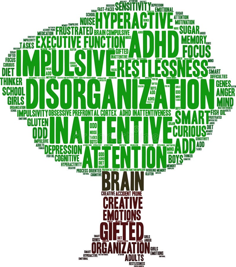 Disorganization Word Cloud stock vector. Illustration of hyperactive ...