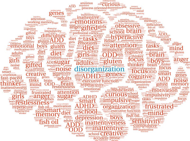 Disorganization Adhd Stock Illustrations – 911 Disorganization Adhd ...