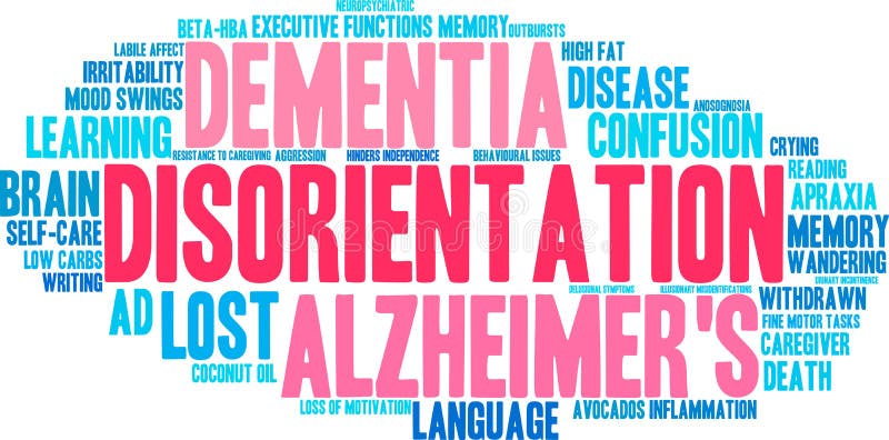 Disorientation Word Cloud stock vector. Illustration of functions ...