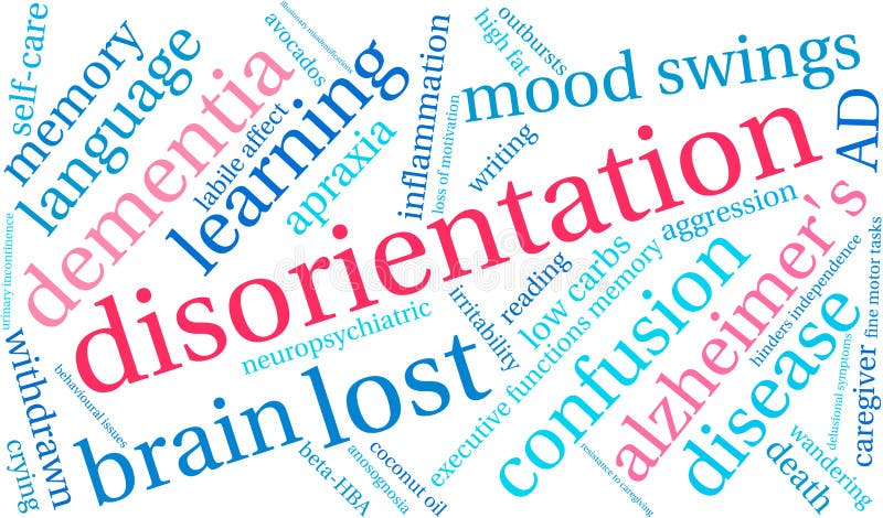 Disorientation Word Cloud stock vector. Illustration of confusion ...