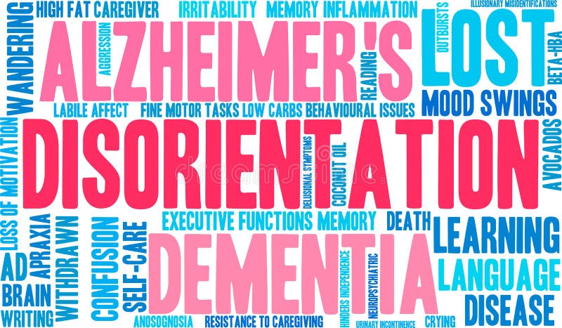 Disorientation Brain Stock Illustrations – 543 Disorientation Brain ...