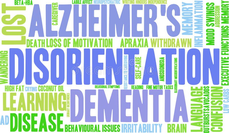 Disorientation Word Cloud stock vector. Illustration of avocados ...