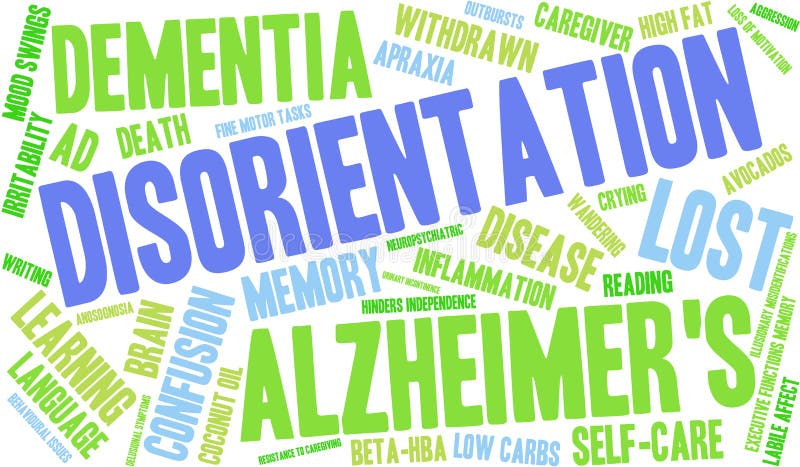 Disorientation Word Cloud stock vector. Illustration of irritability ...