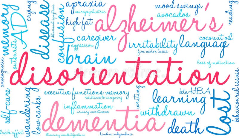Disorientation Word Cloud stock vector. Illustration of apraxia - 65105307