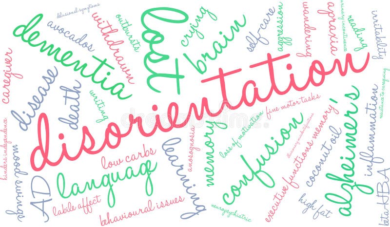 Disorientation Word Cloud stock vector. Illustration of alzheimers ...