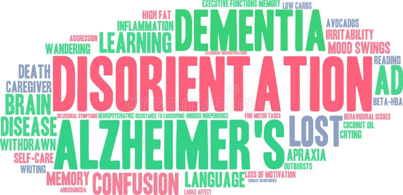 Disorientation Word Cloud stock vector. Illustration of illusionary ...