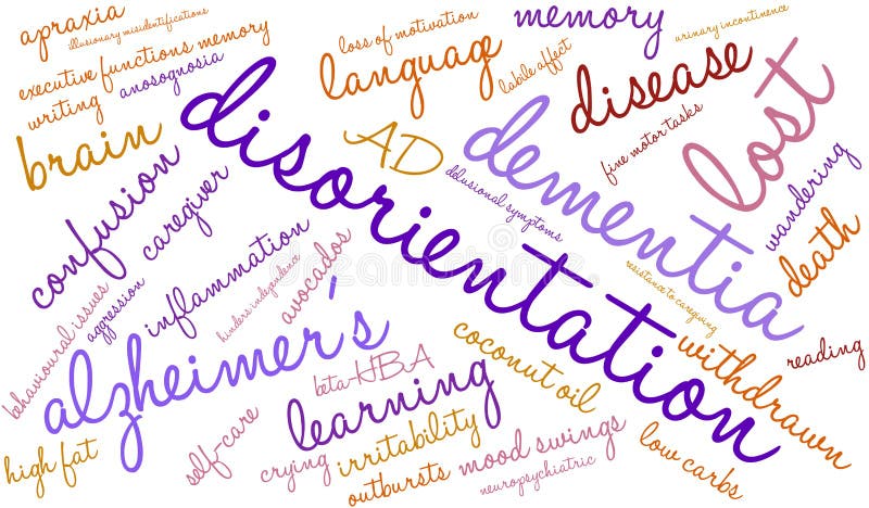 Disorientation Word Cloud stock vector. Illustration of affect - 65105317